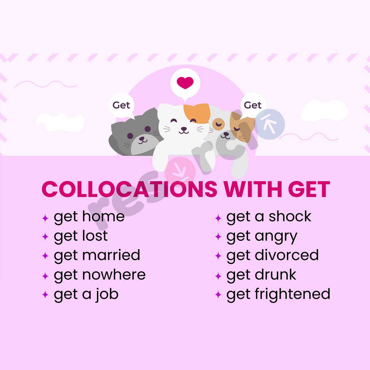 Collocations with Get - Template 03