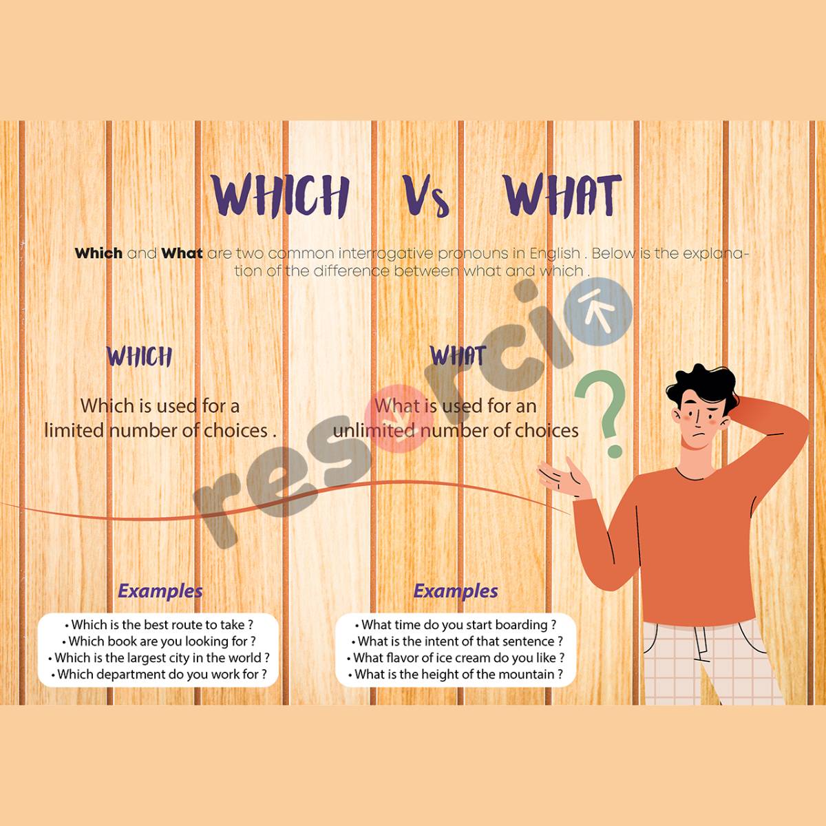 Which Vs What - 05