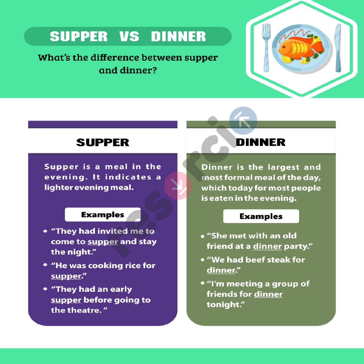 Supper Vs Dinner - 06