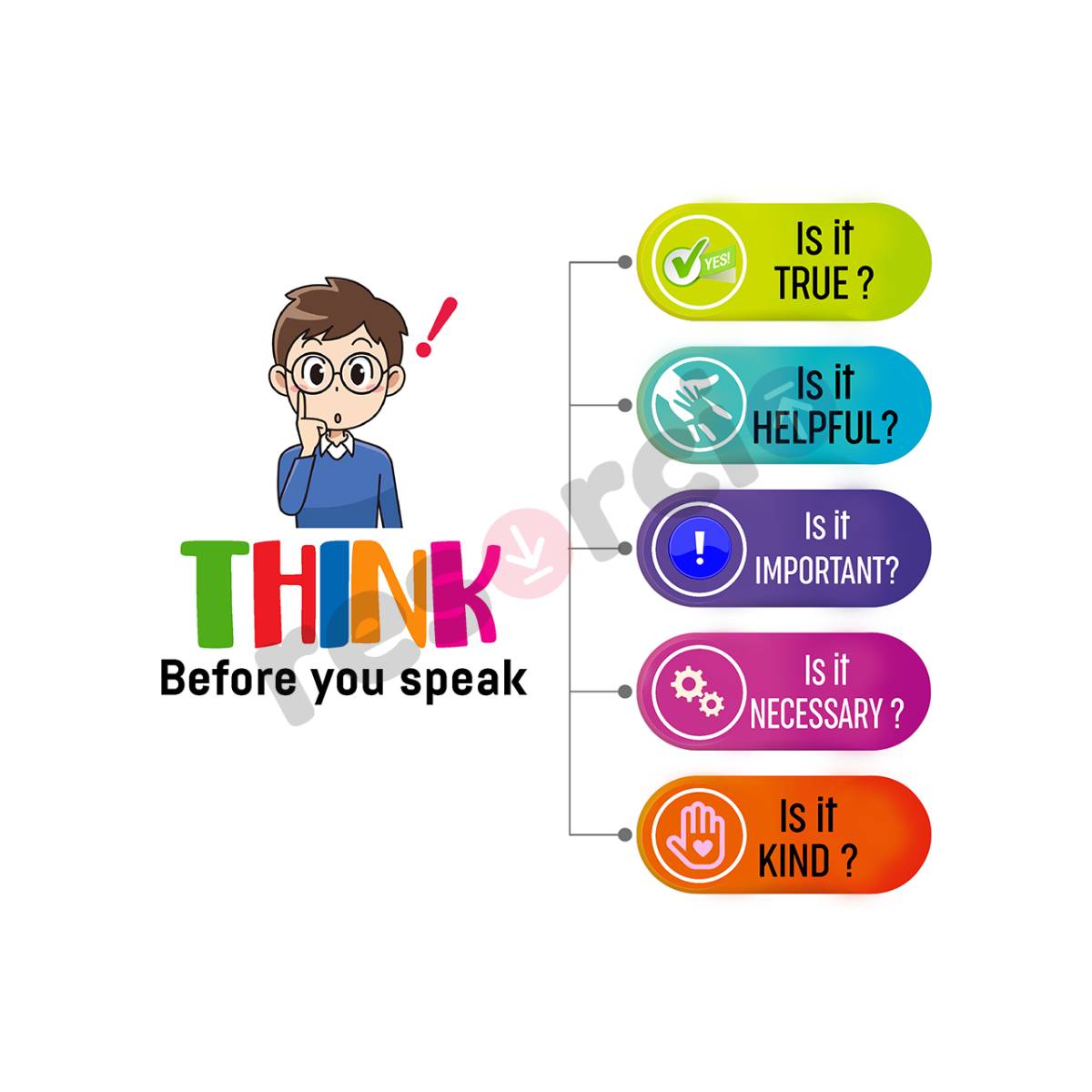 Think Before You Speak - Template 08