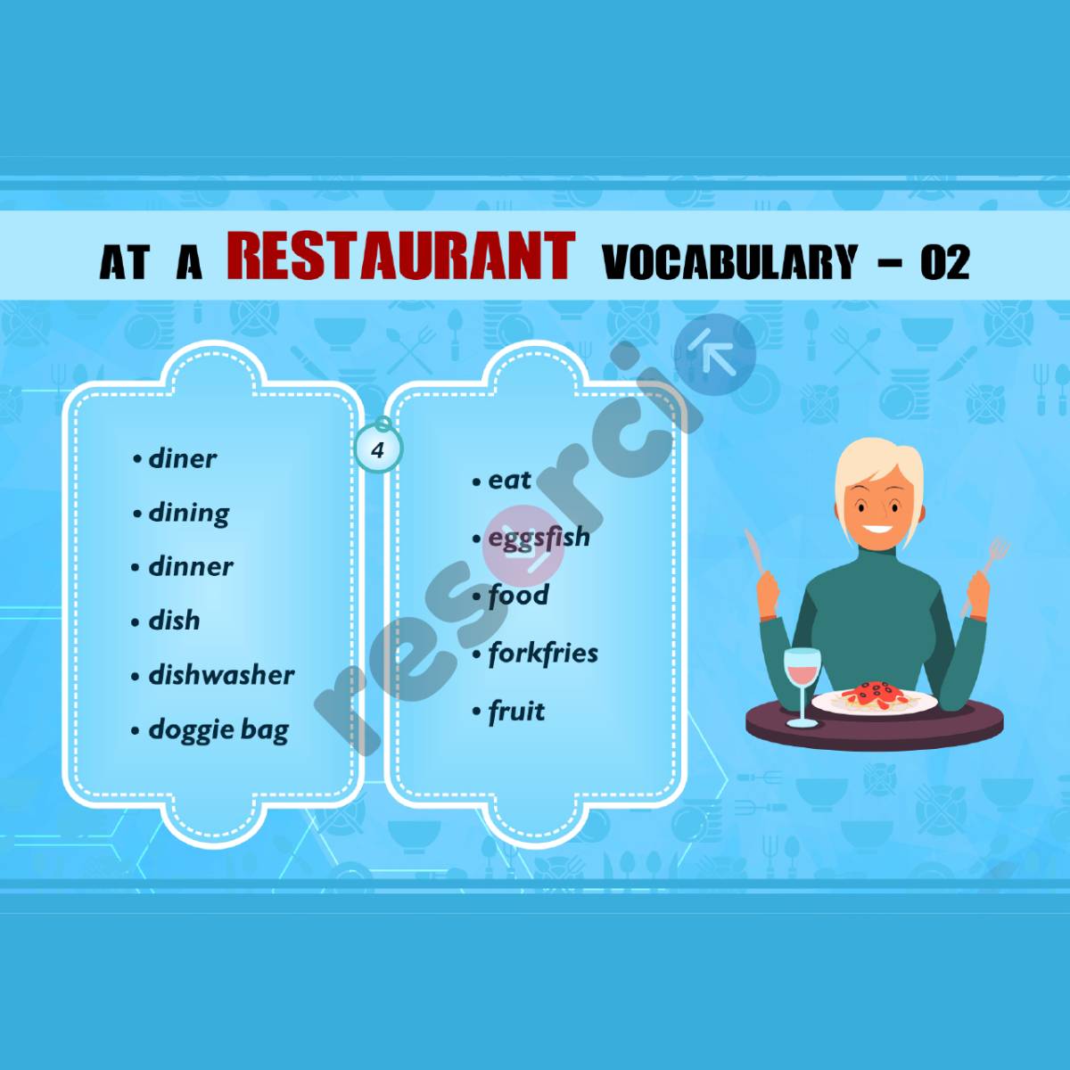 At a Restaurant Vocabulary - Template 15