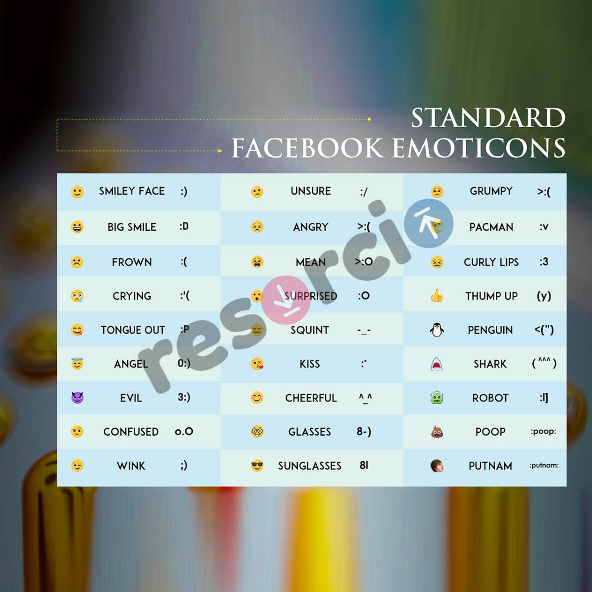 Standard Facebook Emoticons - 12