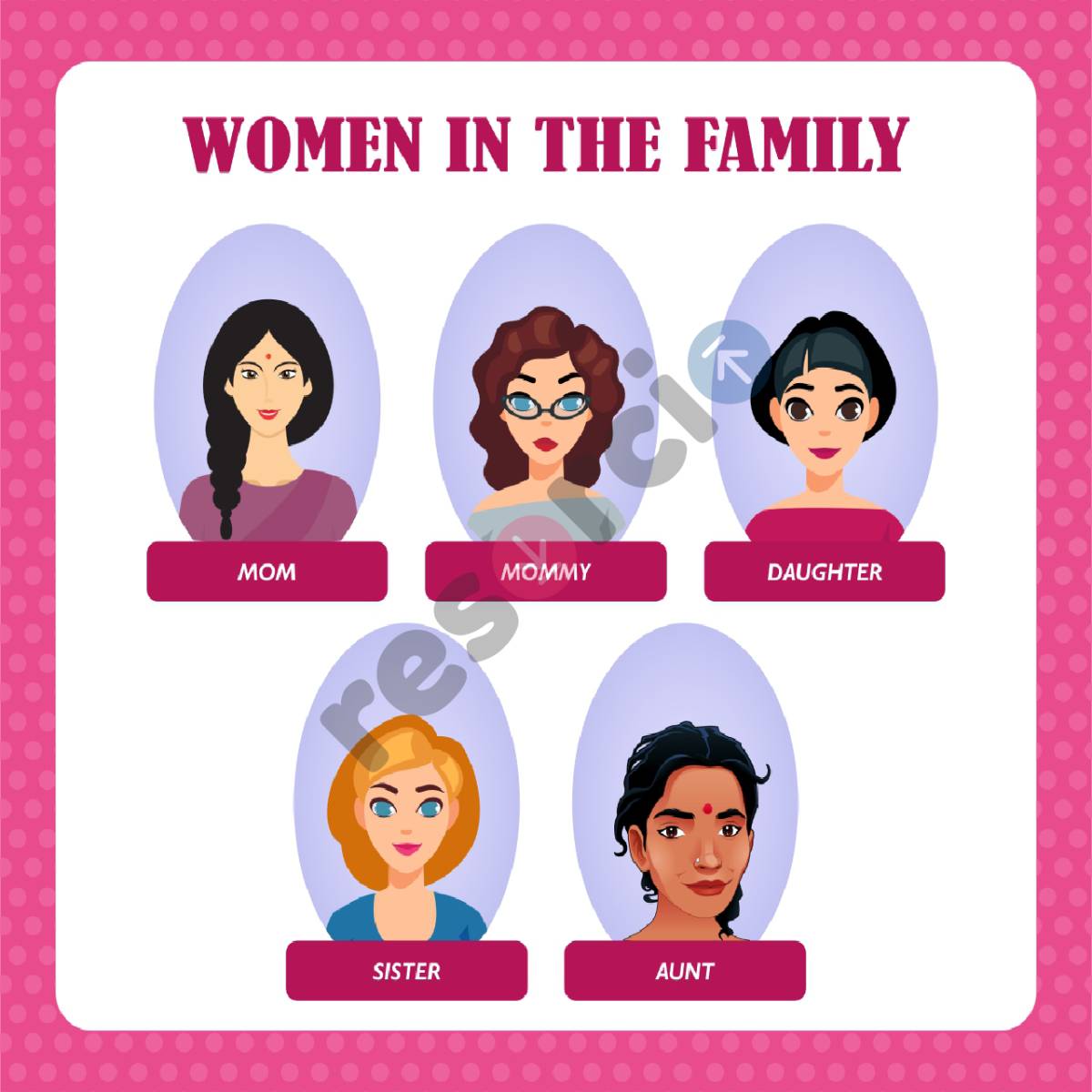 Women in the Family - Template 02