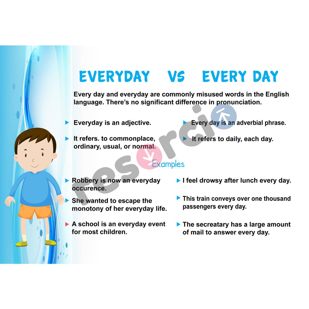 Everyday Vs Every Day - 21