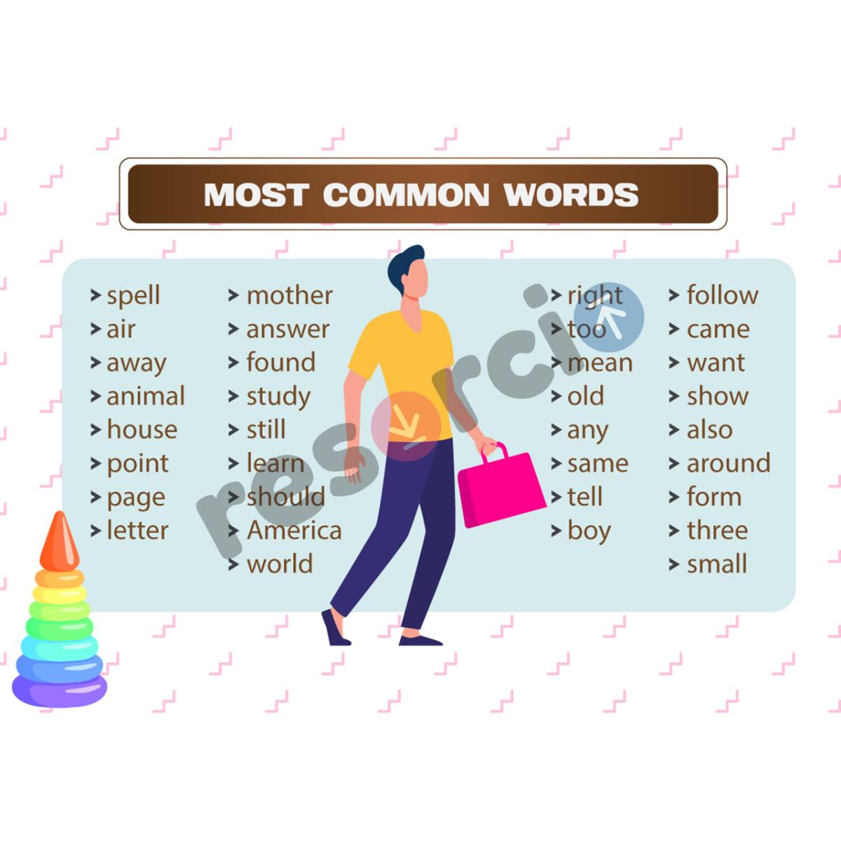 Most Common Words - Template 06