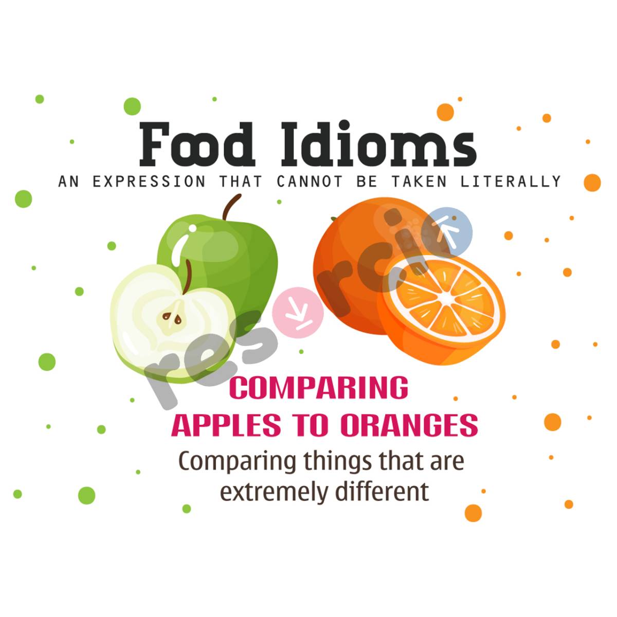 Food Idioms - 09