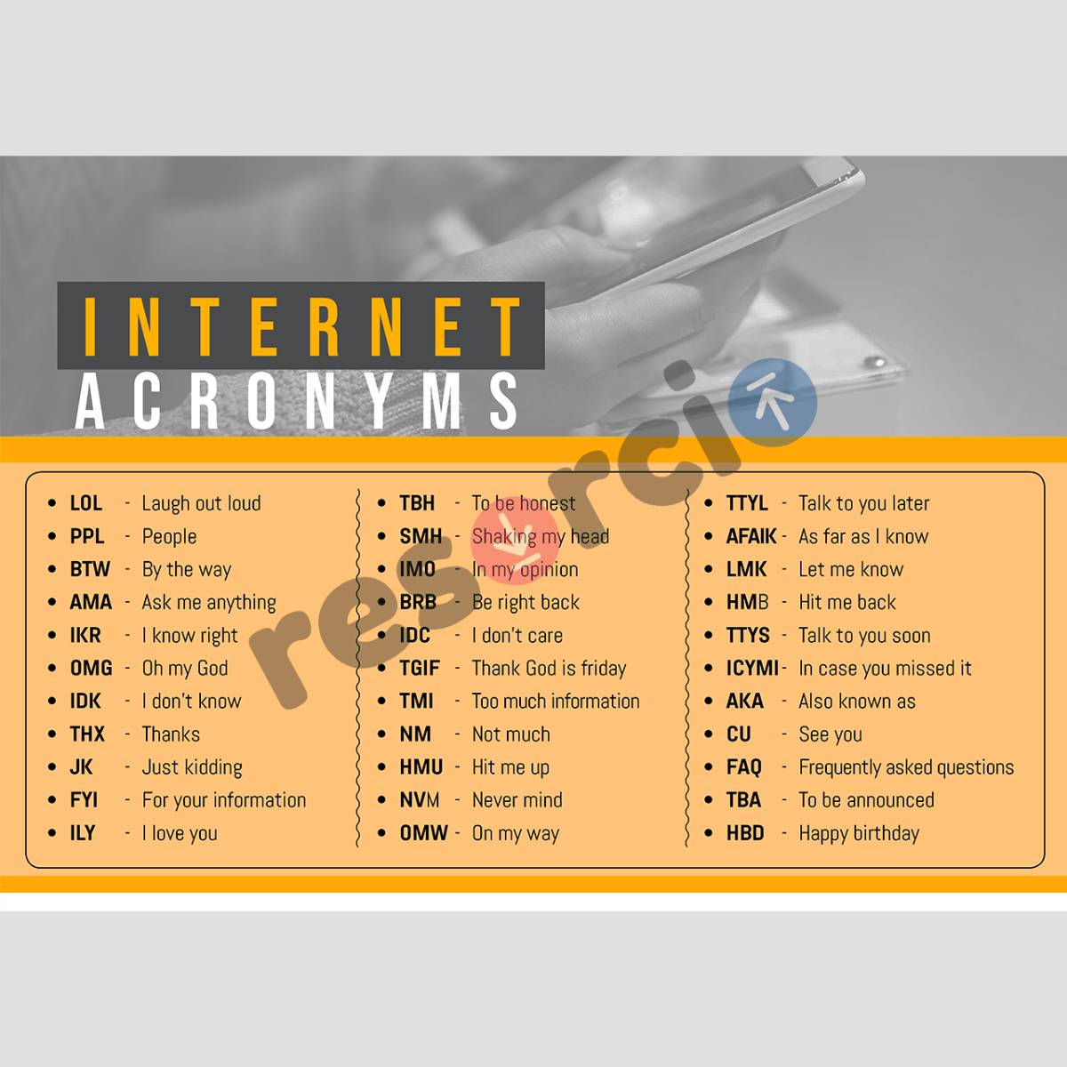 Internet Acronyms - 03