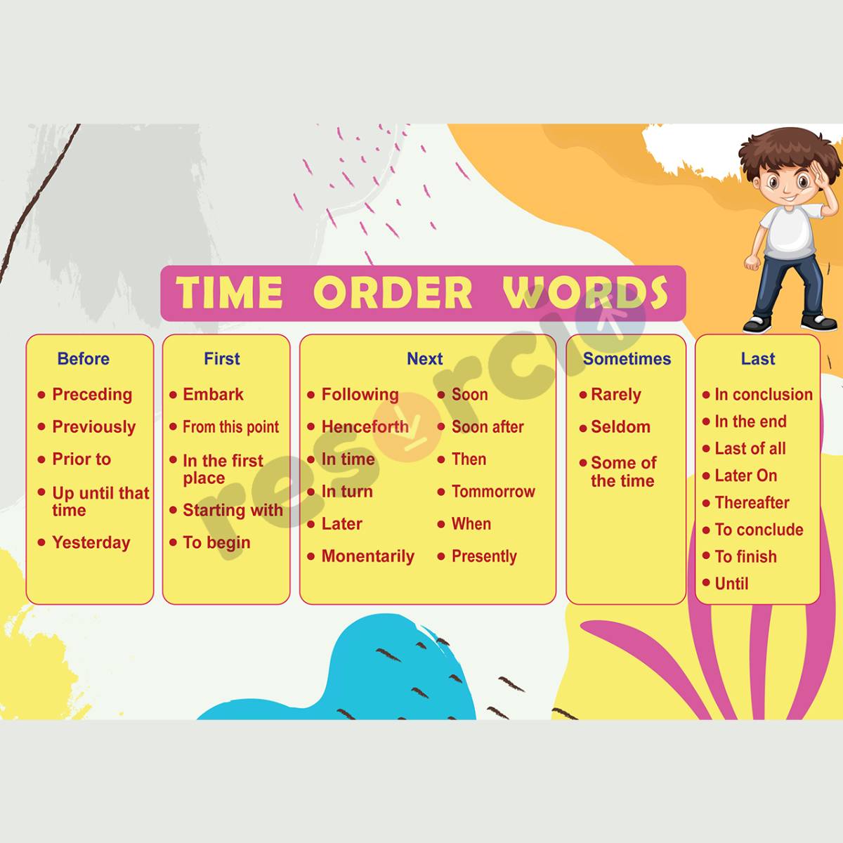 Time Orders Words - 04