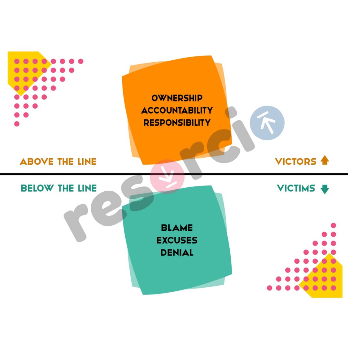 Victors Vs Victims - 01