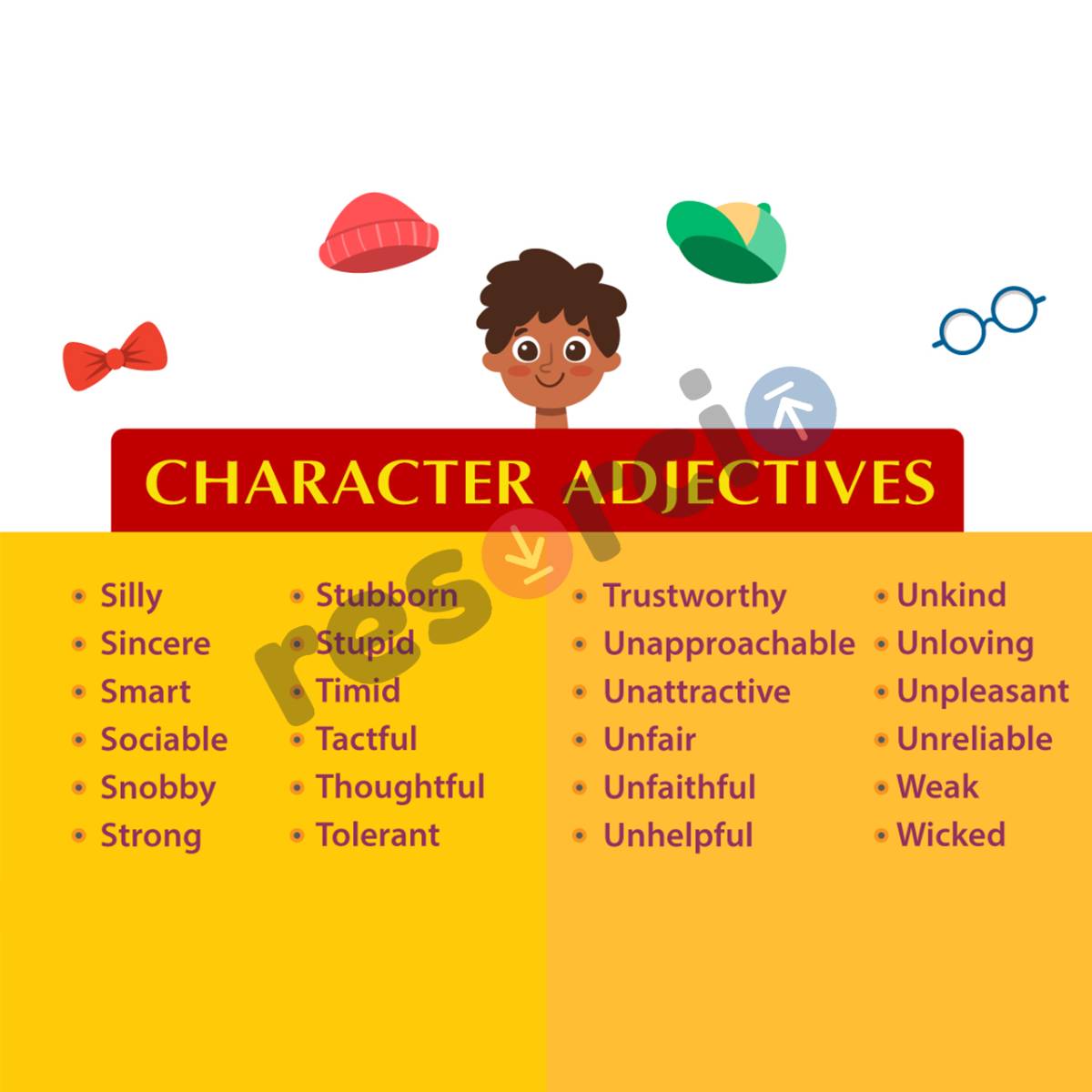 Character Adjectives - Template 12
