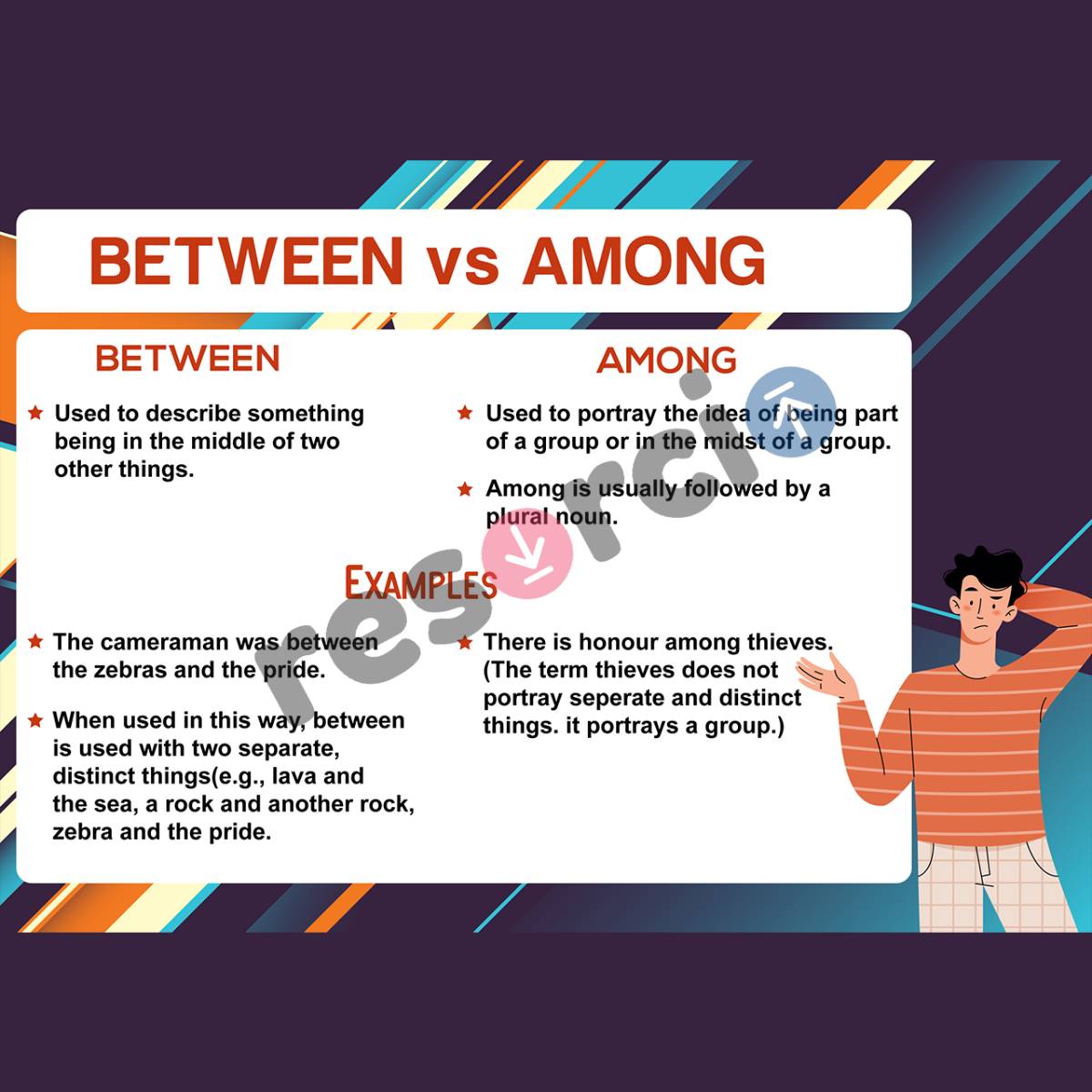 Between Vs Among - 25