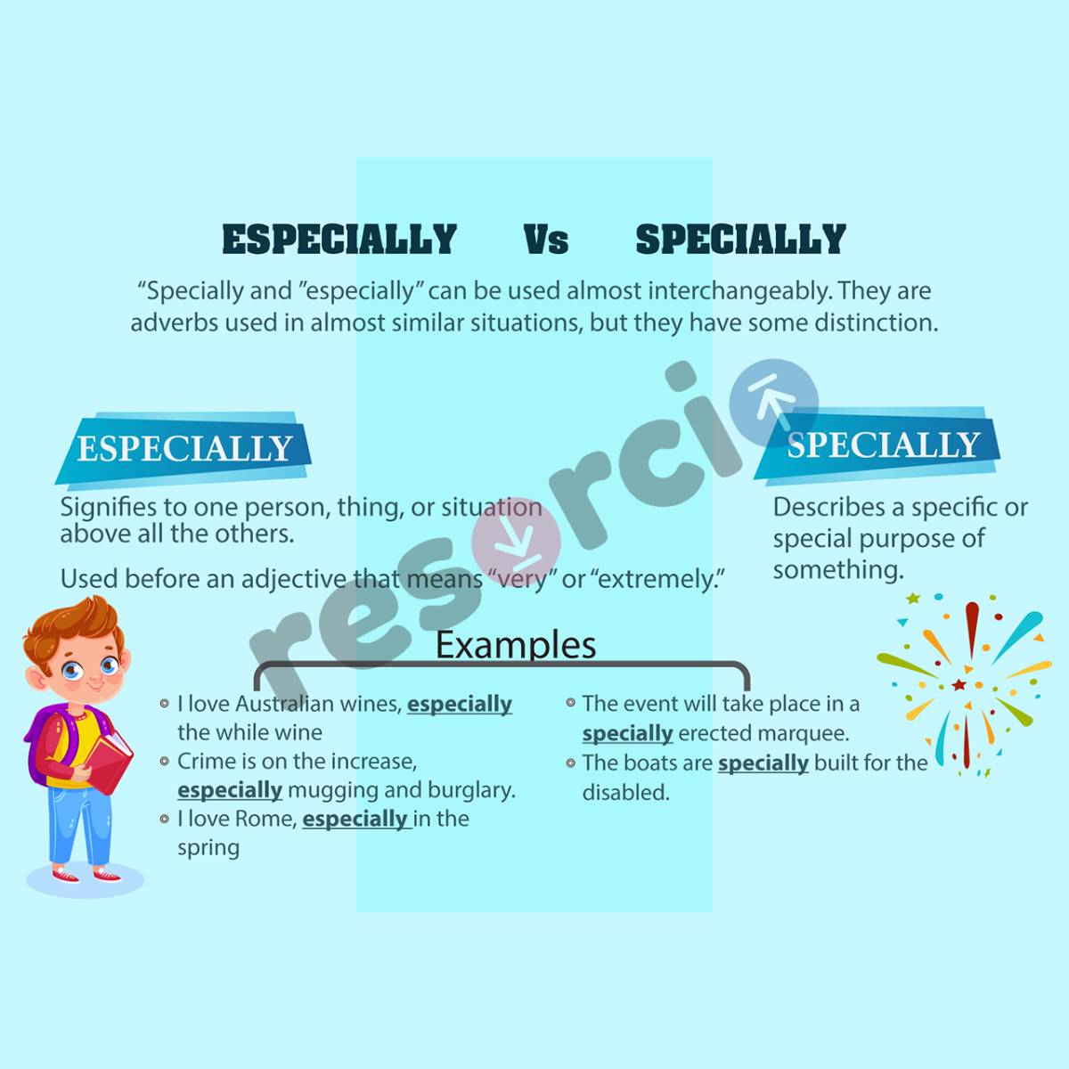 Especially Vs Specially - Template 01