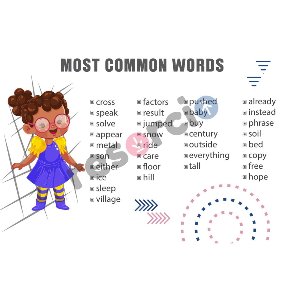 Most Common Words - Template 56