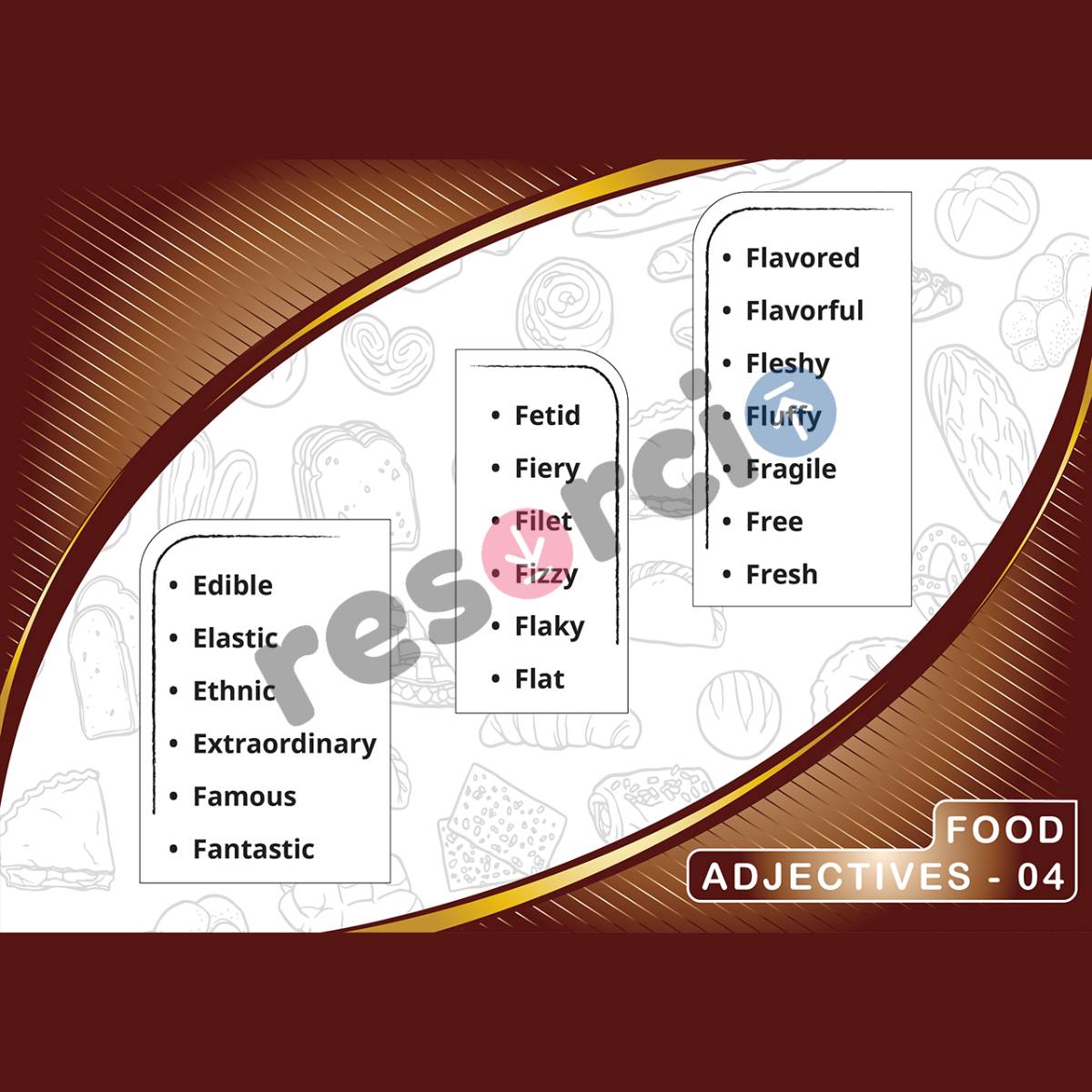 Food Adjectives - 01