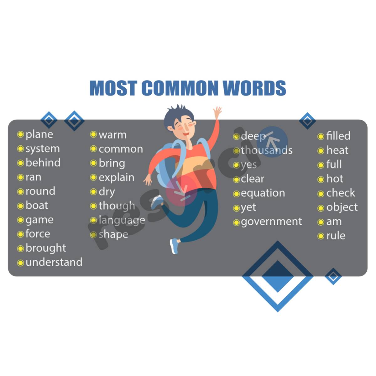 Most Common Words - Template 33