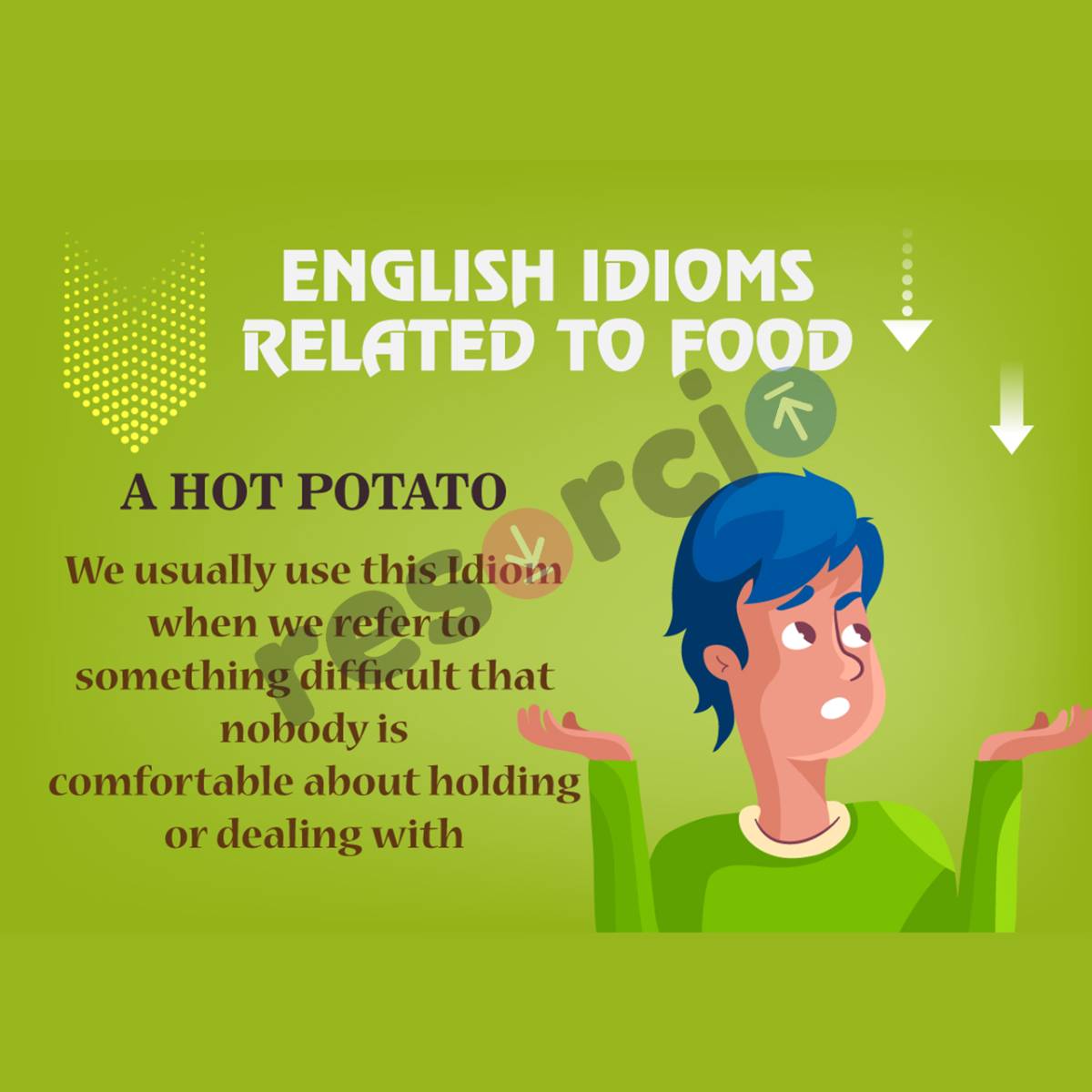Food Idioms - 20