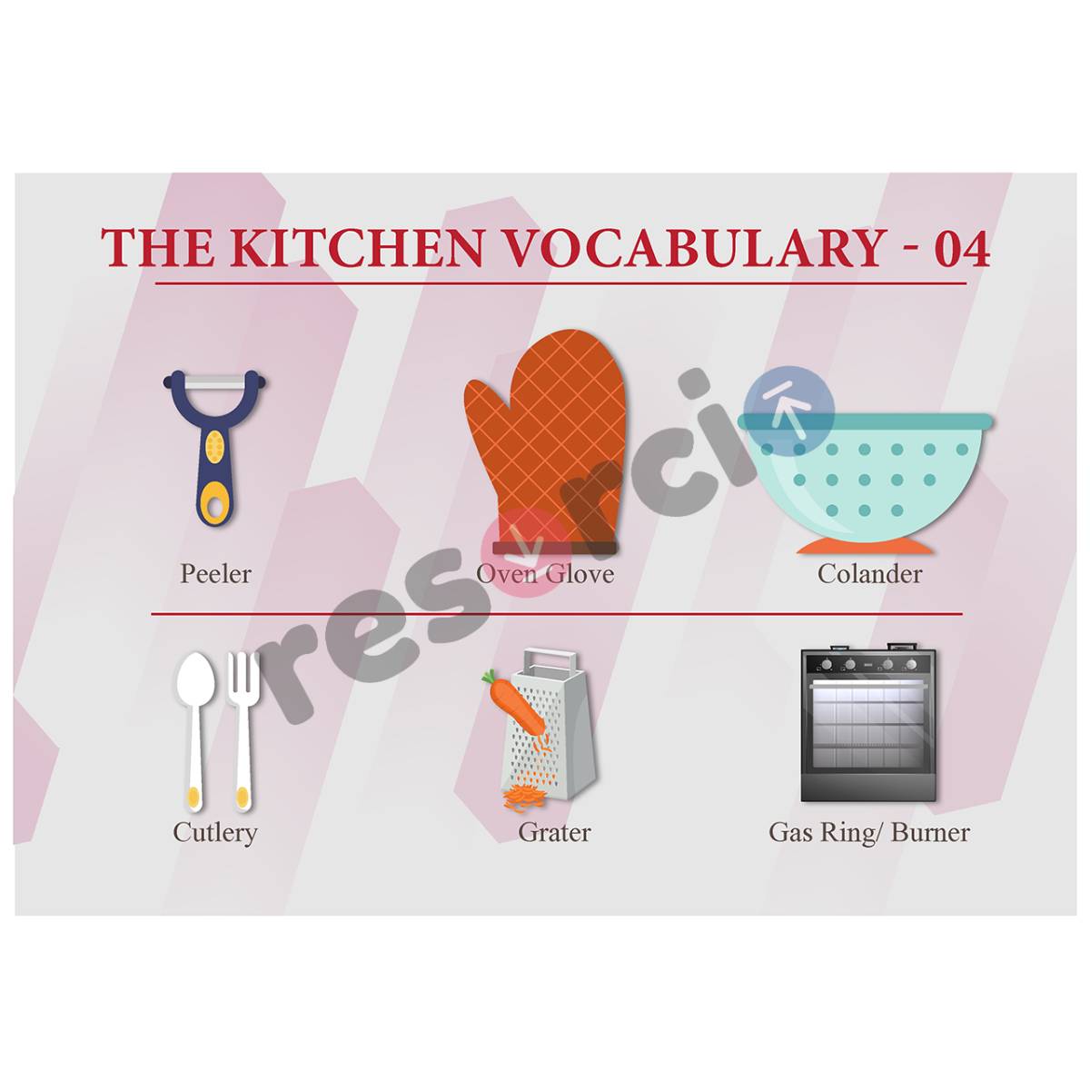 The Kitchen Vocabulary 04 - Template 02