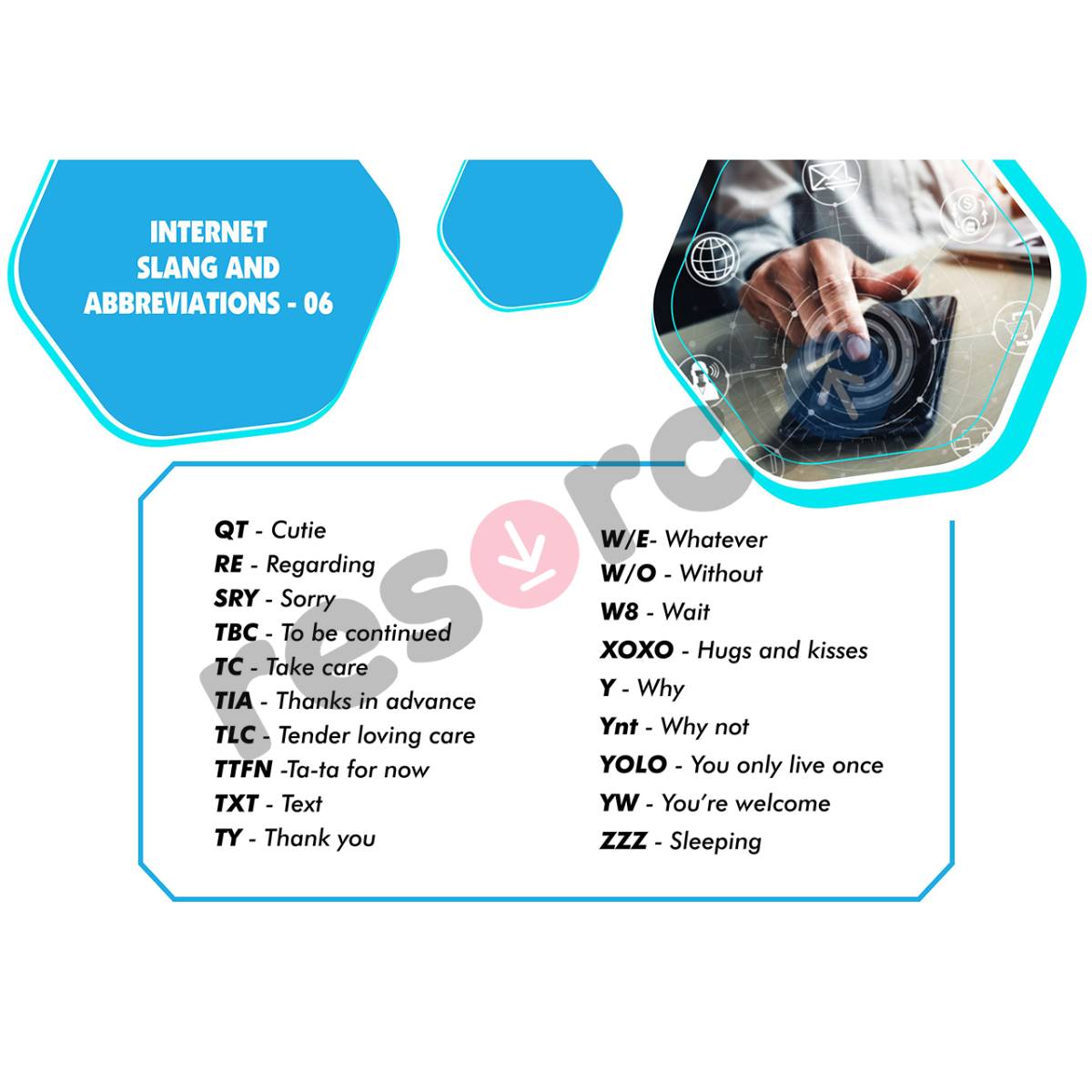 Internet Slang & Abbreviations - Template 06