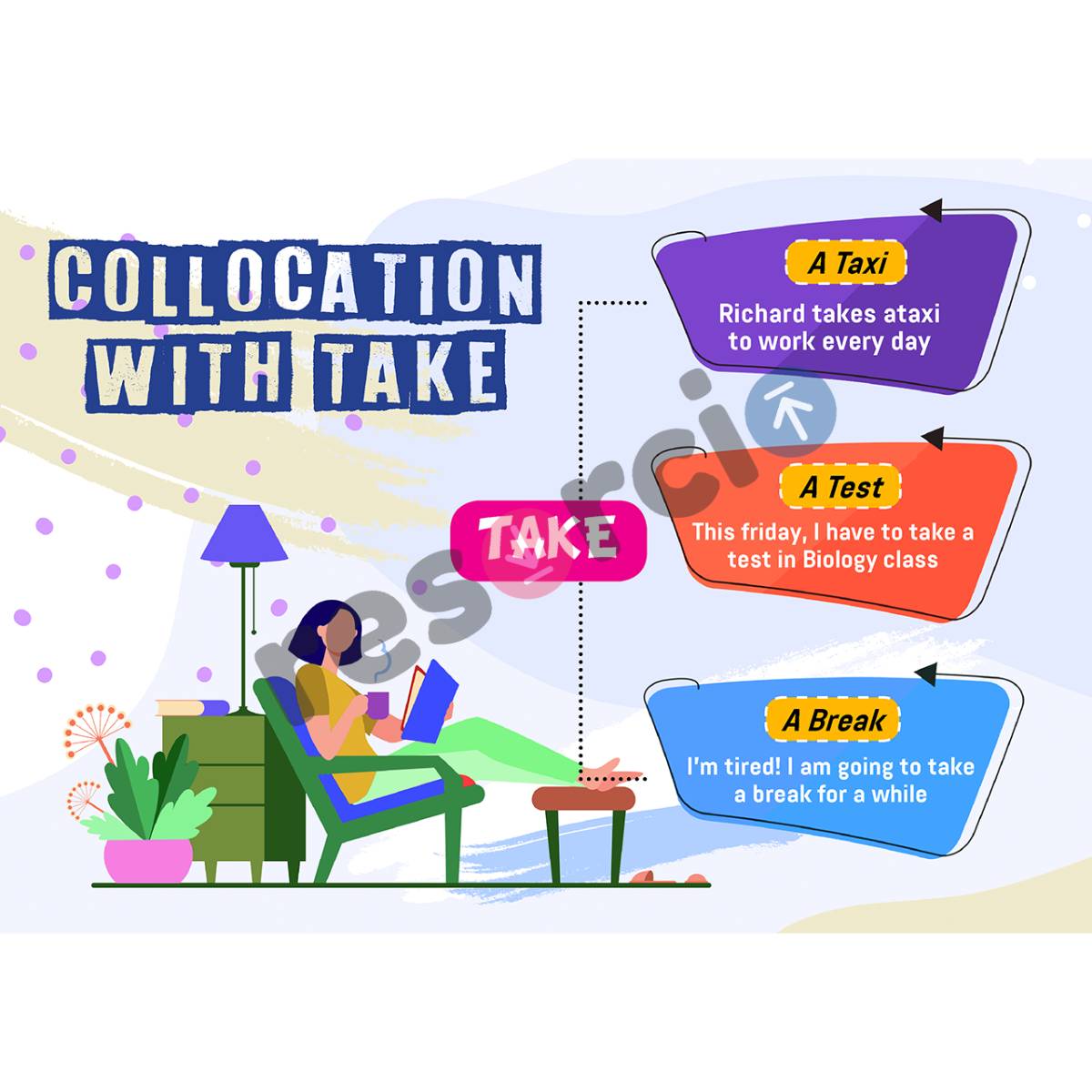 Collocations With Take - Template 12