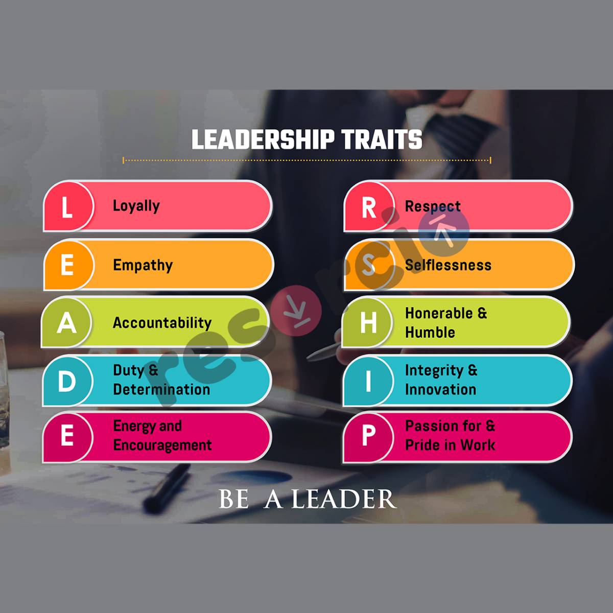 Leadership Traits 07