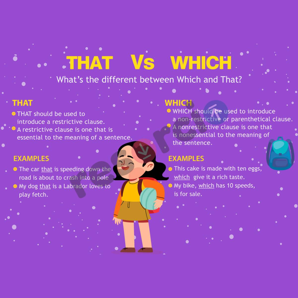 That Vs Which - Template 06