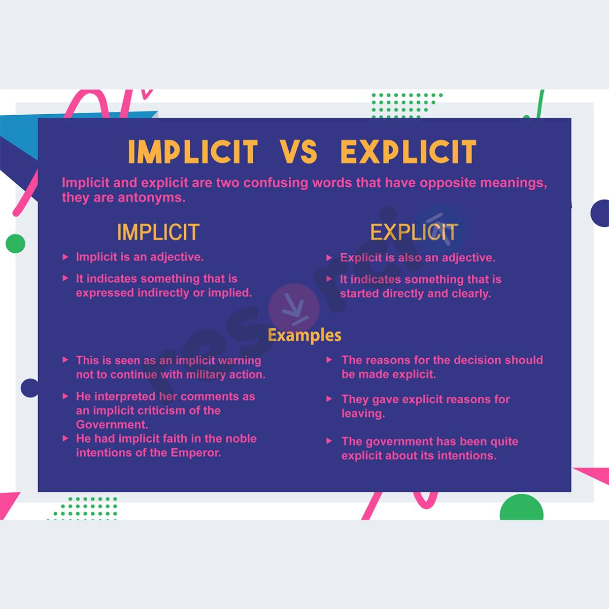 Implicit Vs Explicit - 08