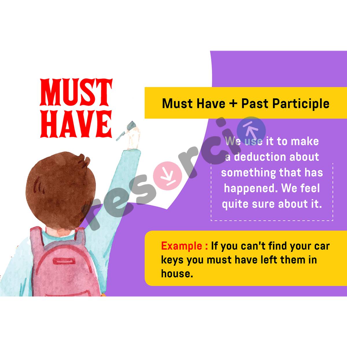 Must Have - Template 02