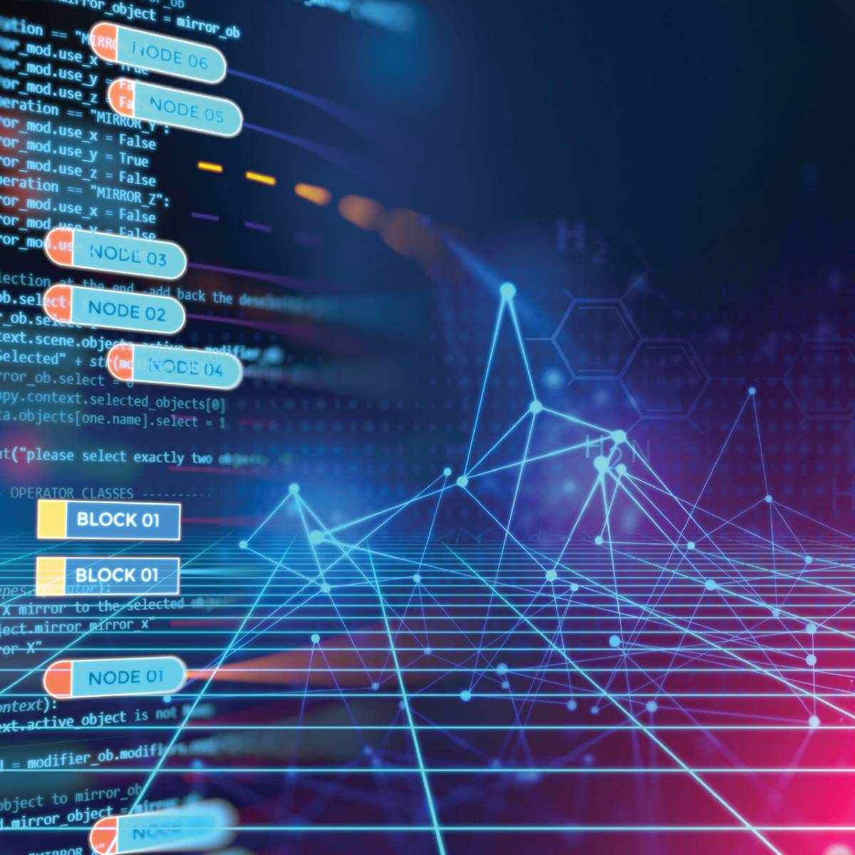 Visual Programming Visual Programming