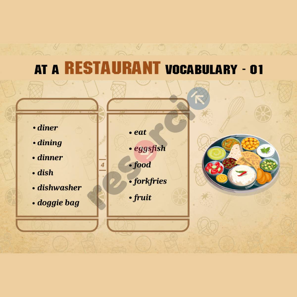At a Restaurant Vocabulary - 04
