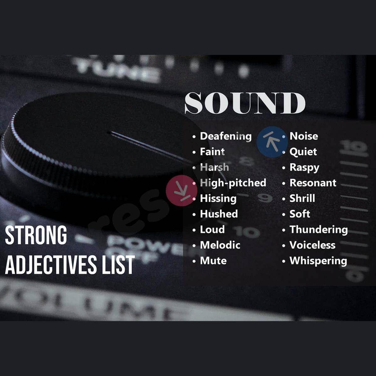 Strong Adjectives List - Sound - 01
