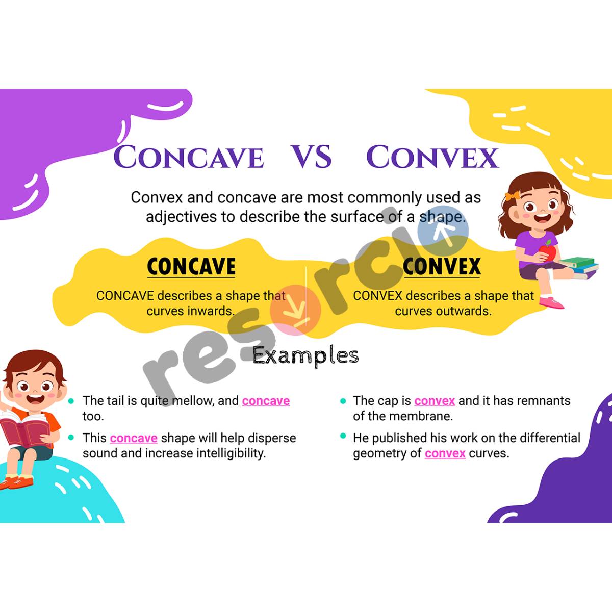 Concave Vs Convex - 08