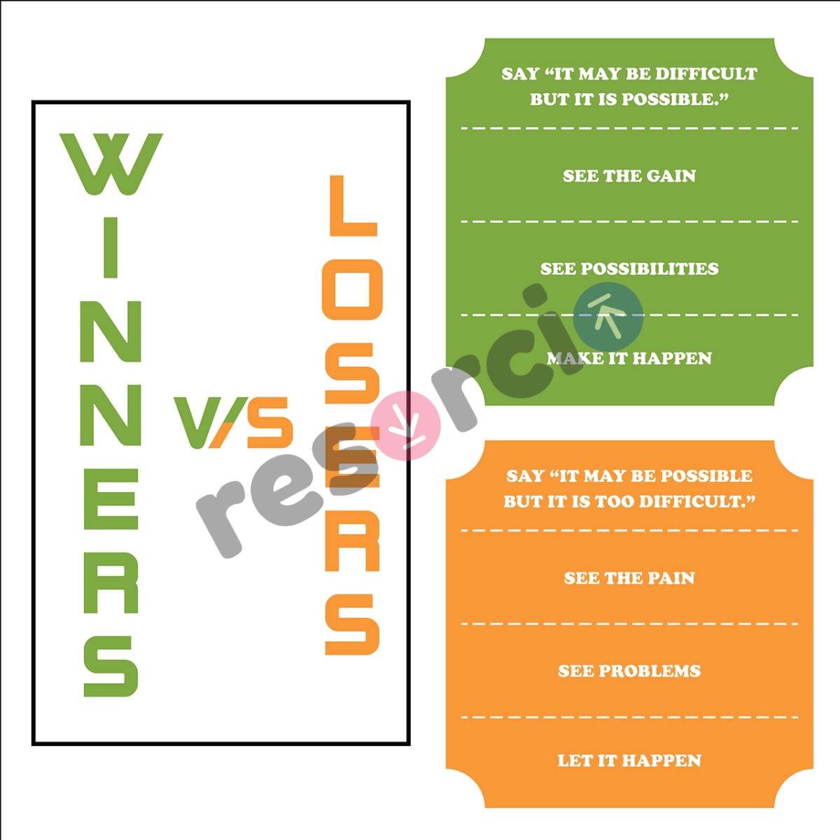 Winners vs Losers - 10