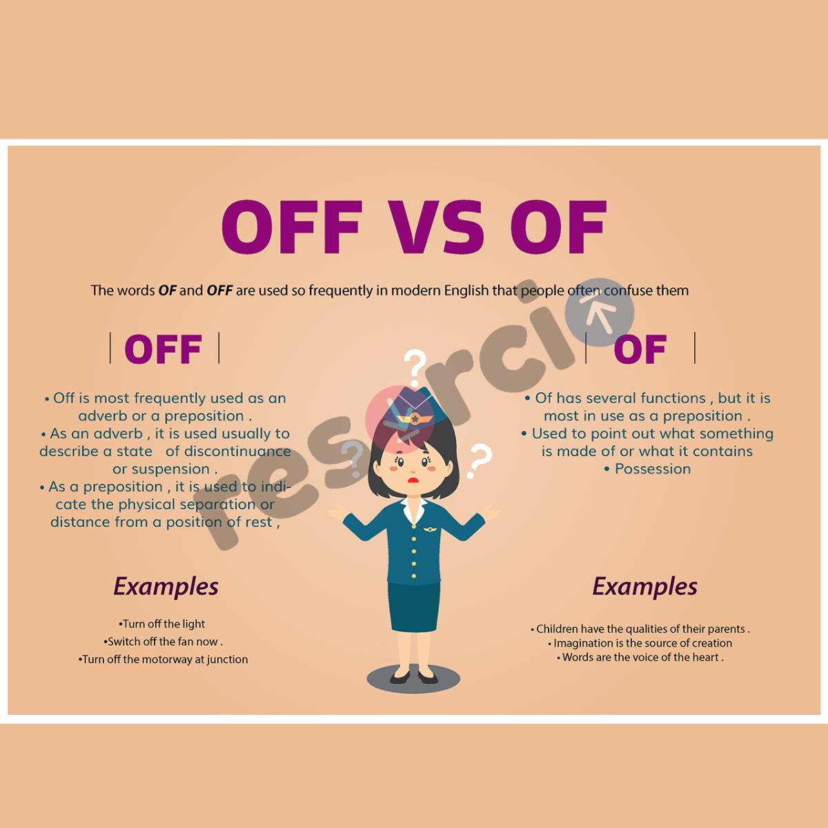 Off Vs Of 02 Off Vs Of 02