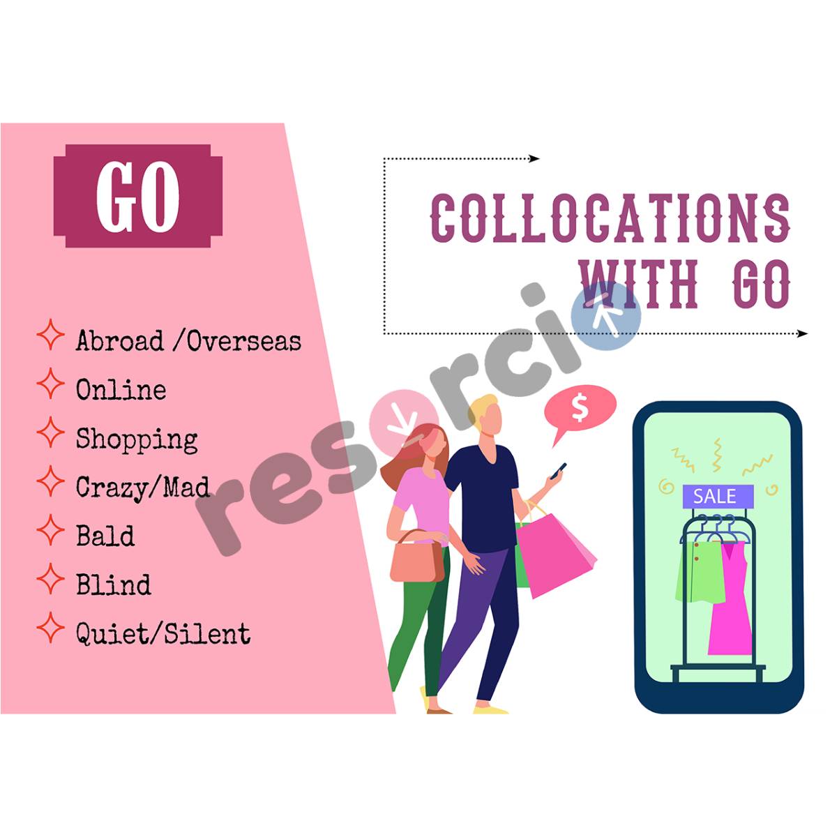 Collocations With Go - 03