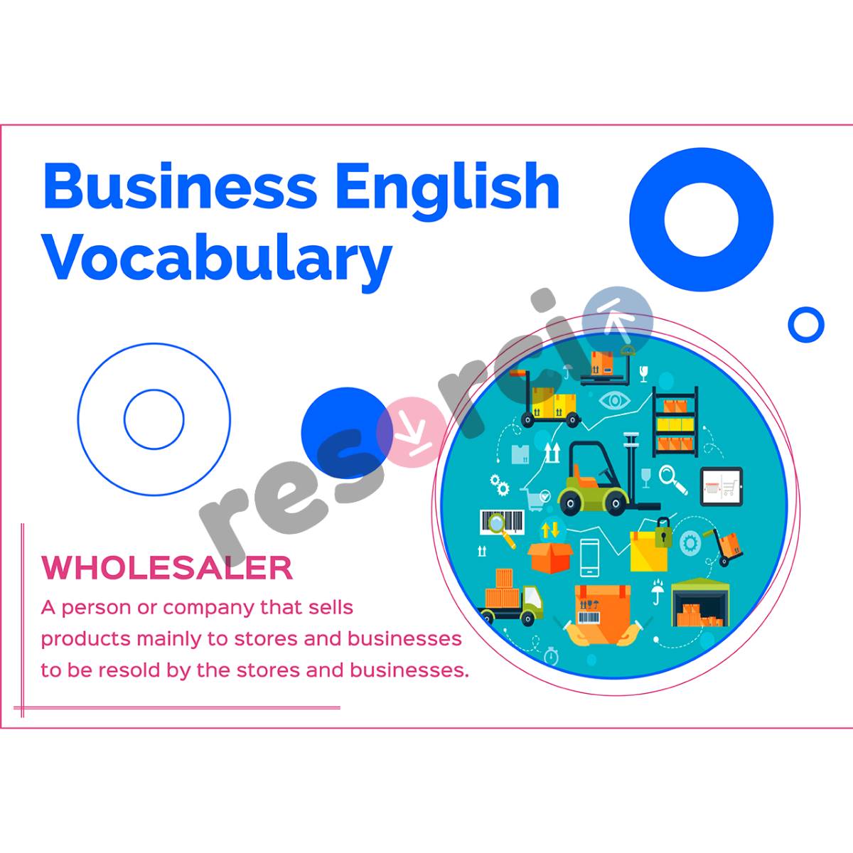 Business English Vocabulary - 06