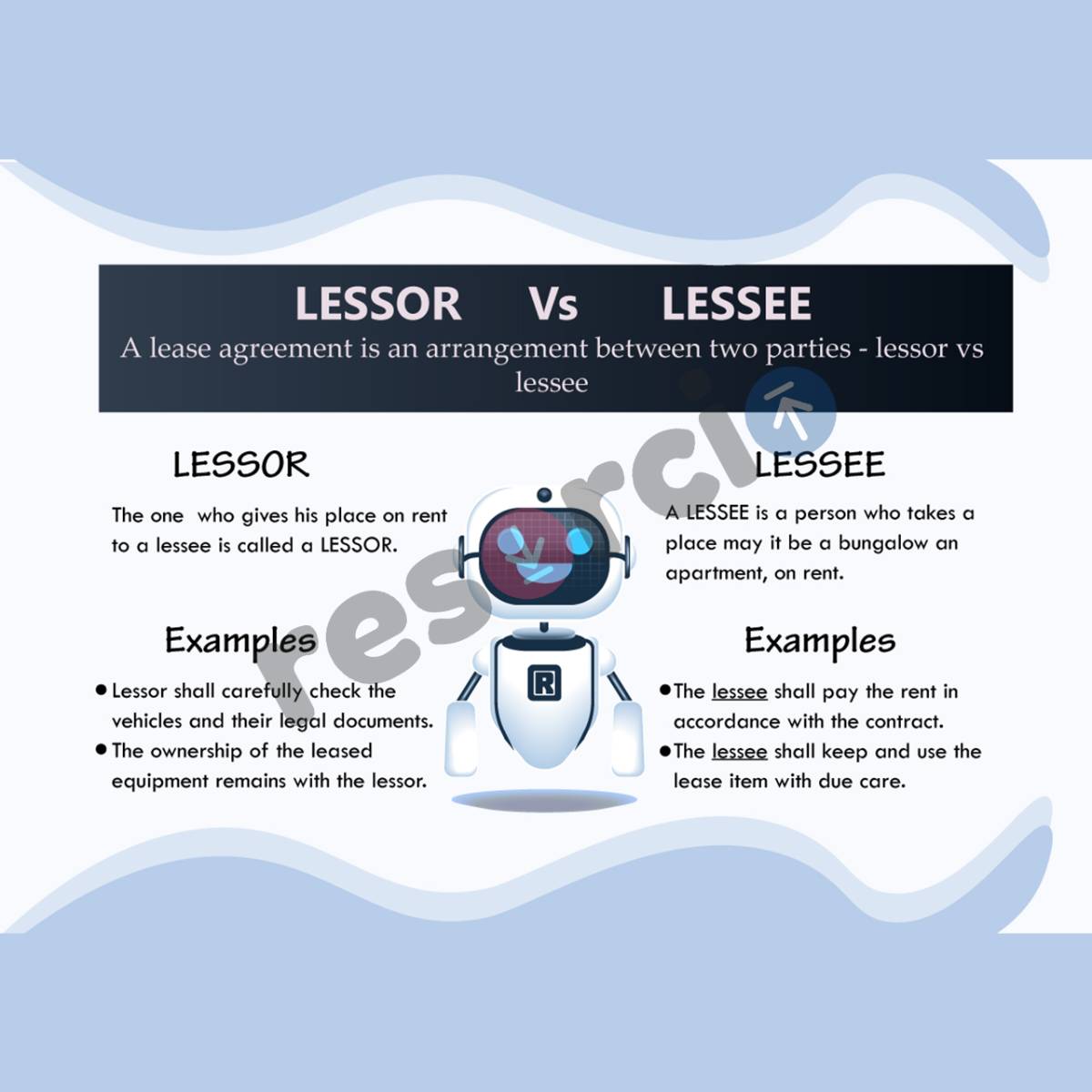 Lessor Vs Lessee - Template 02