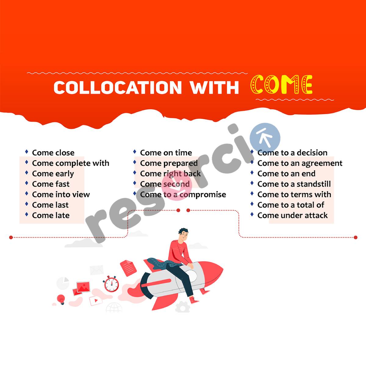 Collocations With Come - 01