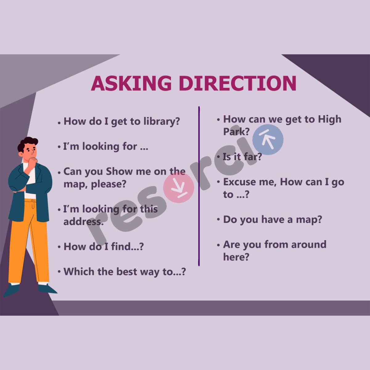 Asking Direction - 01