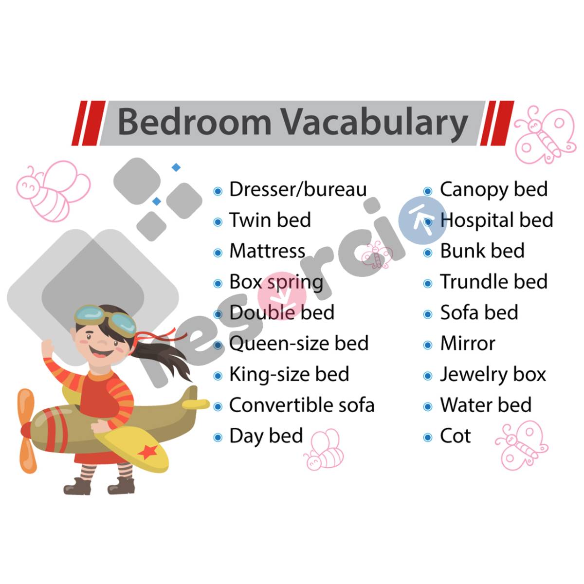 Bedroom Vocabulary - Template 02