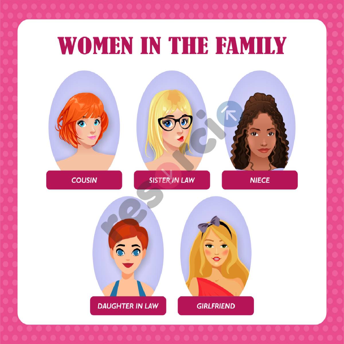 Women in the Family - Template 03