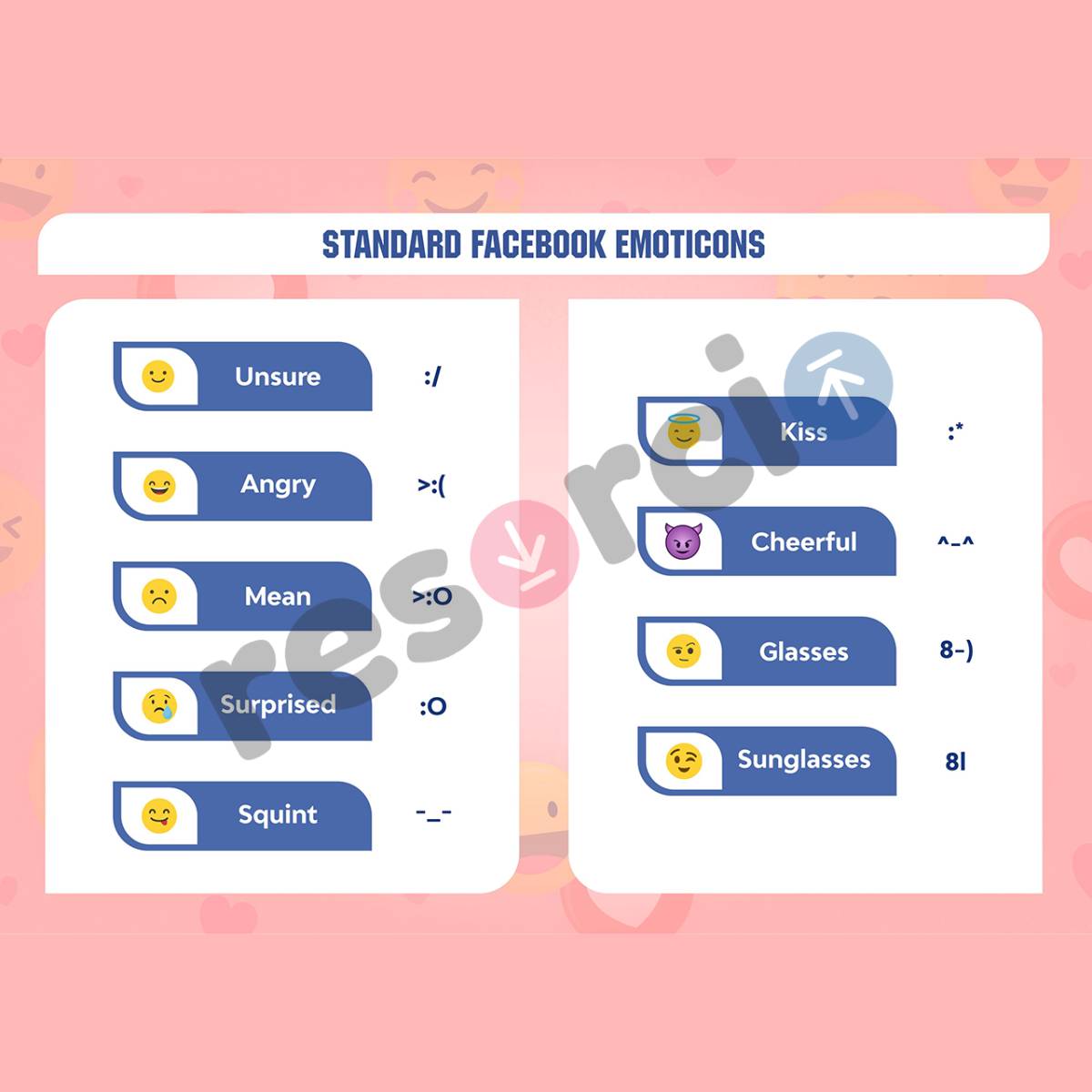 Standard Facebook Emoticons - Template 05