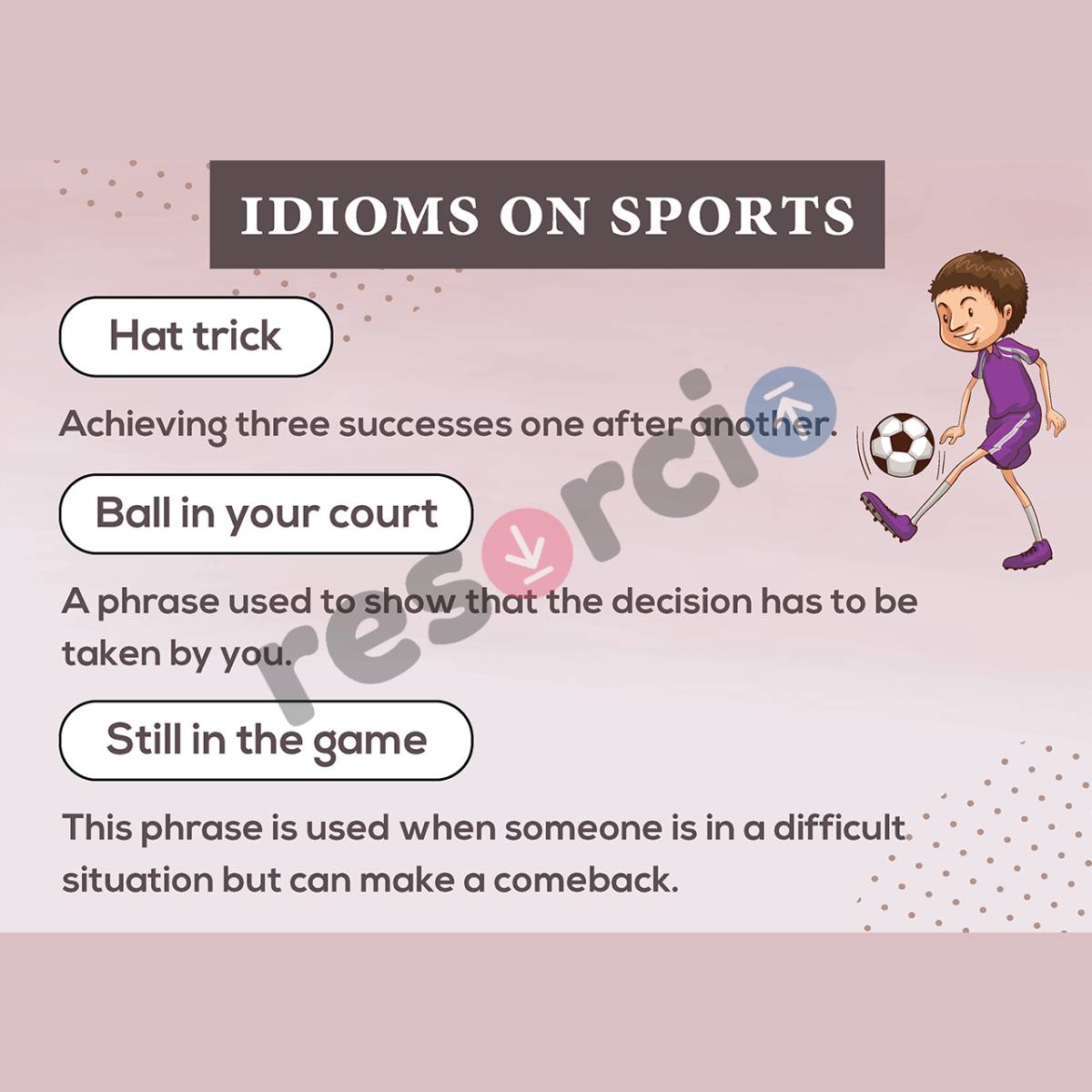 Idioms on Sports - 01