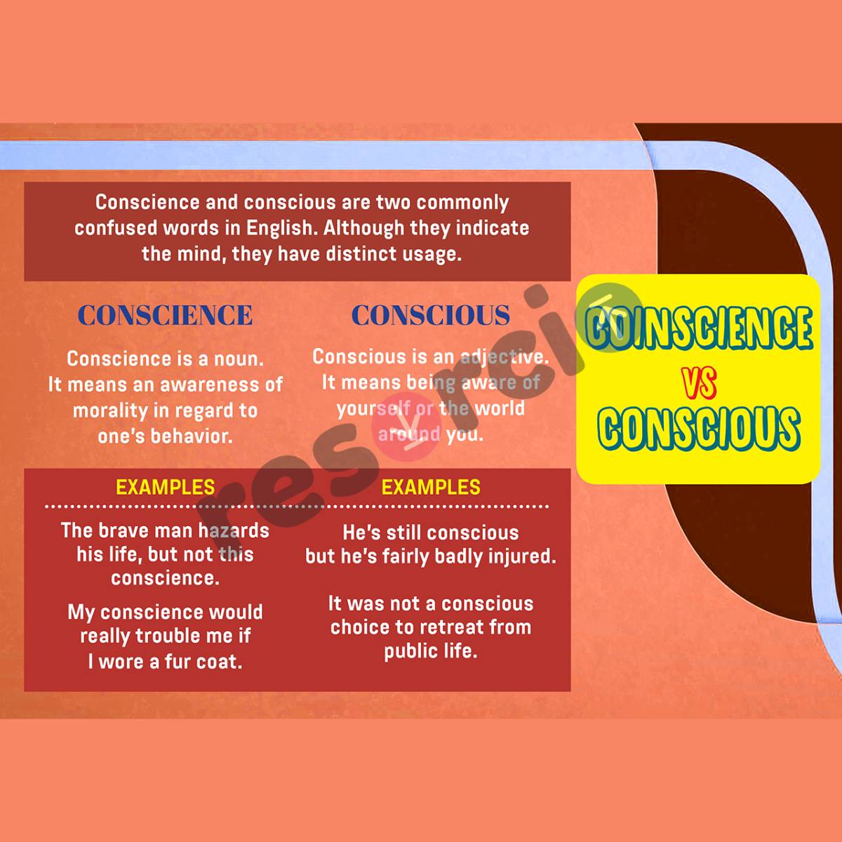 Conscience Vs Conscious - Template 05