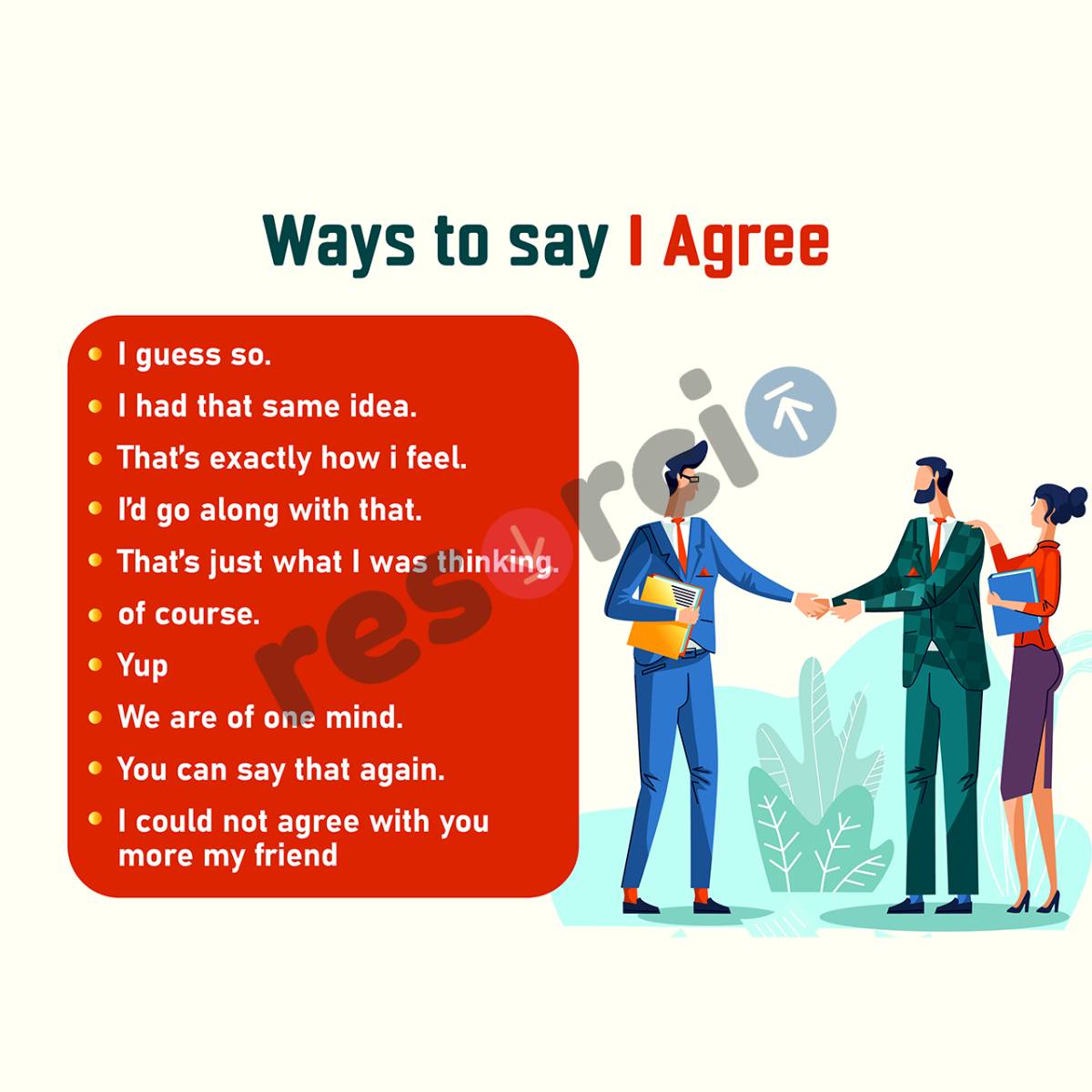 Ways to say i agree - 01