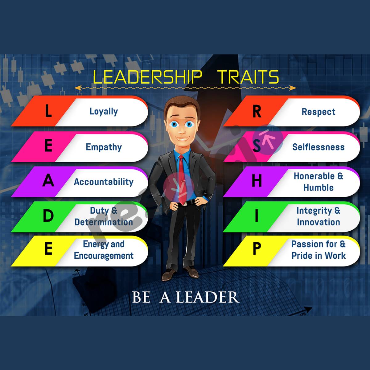 Leadership Traits 08