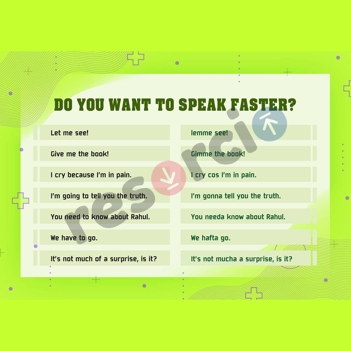 Do You Want to Speak Faster - Template - 04