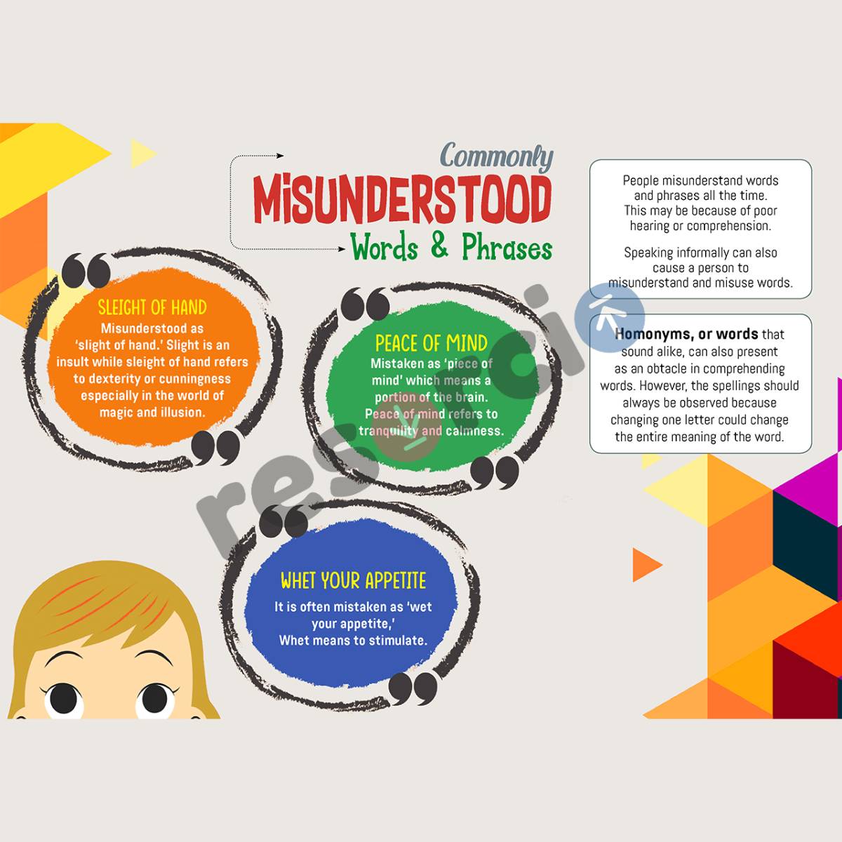 Commonly Misunderstood Words and Phrases - Template 15