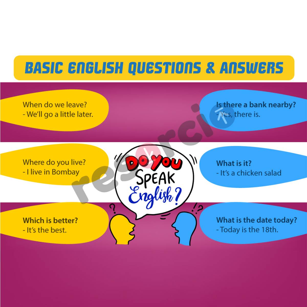 Basic English Questions And Answers Template 03
