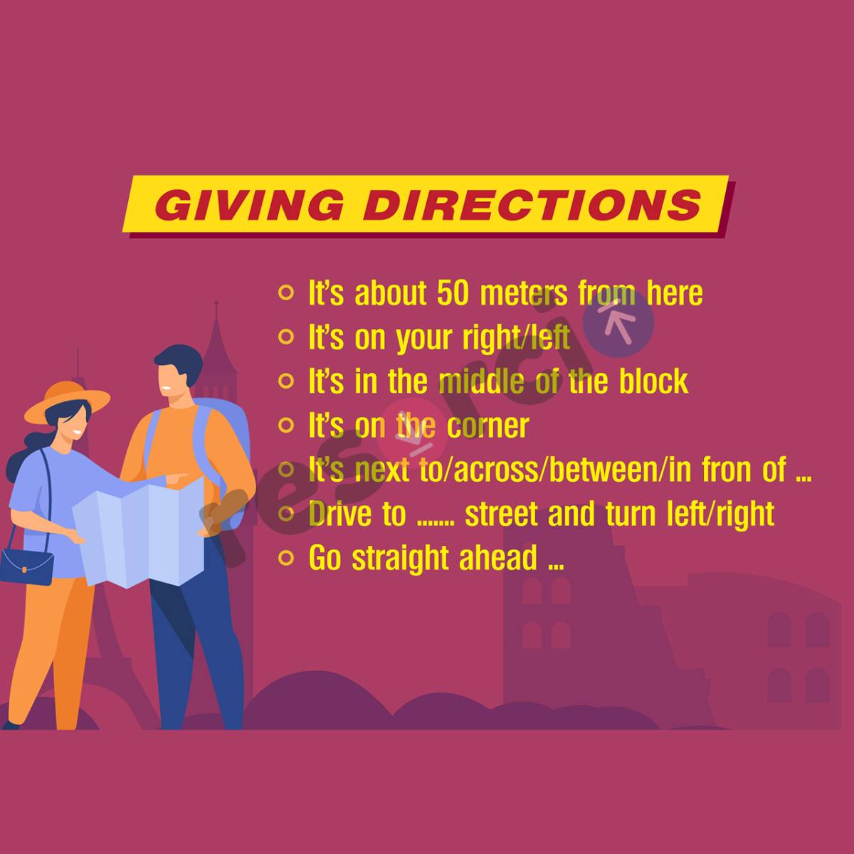Giving Directions - Template 06