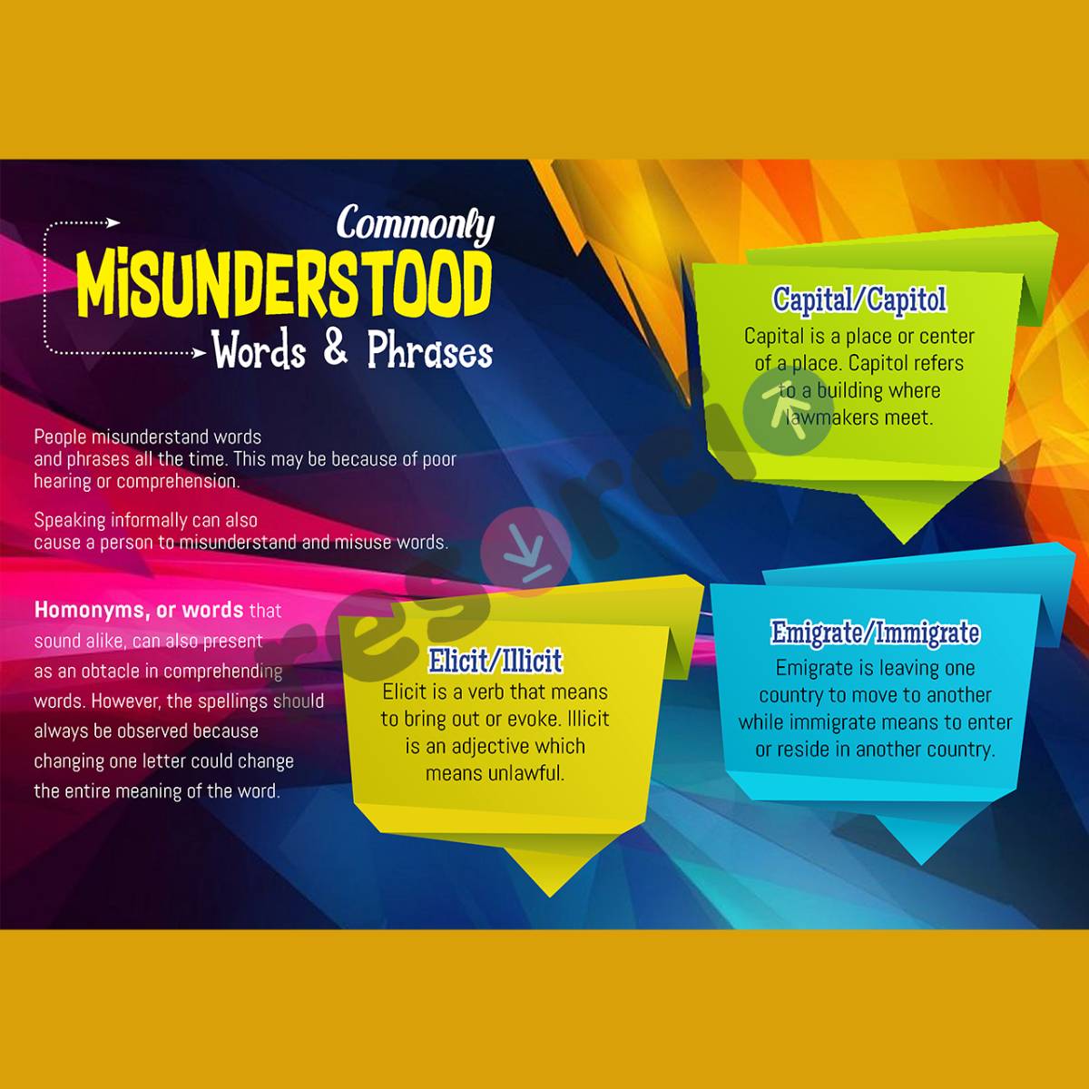 Commonly Misunderstood Words and Phrases - Template 30